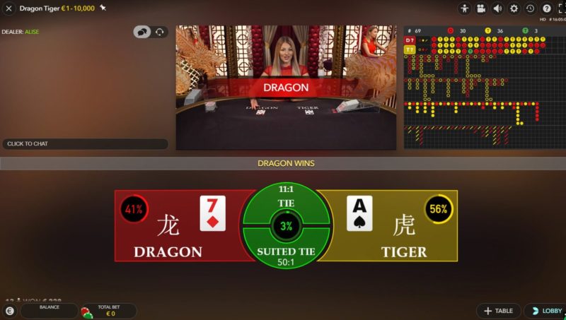 Try the Fastest Card Game Online - Dragon Tiger Guide Inside